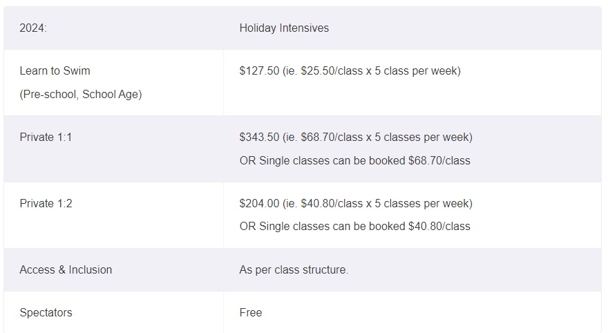 Swim School Prices | Healthways Aquatic Centre